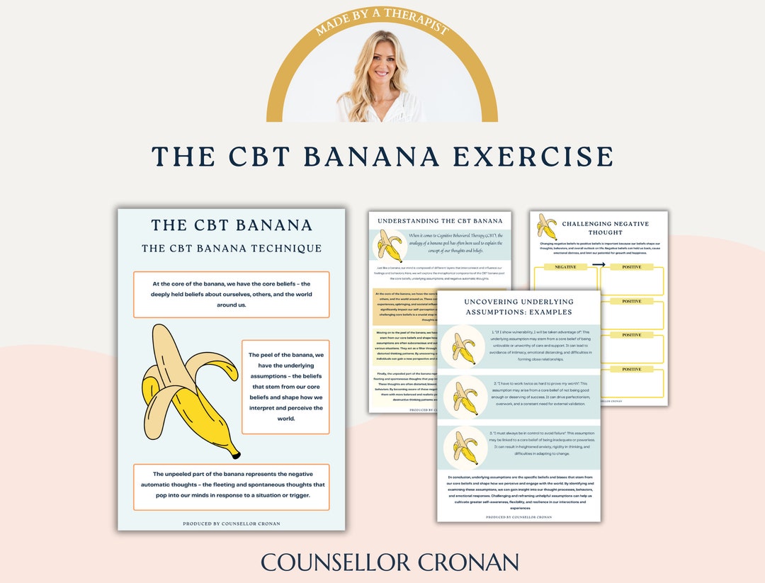 The CBT Banana Exercise Fillable Workbook. for Kids, Teens and Adults ...