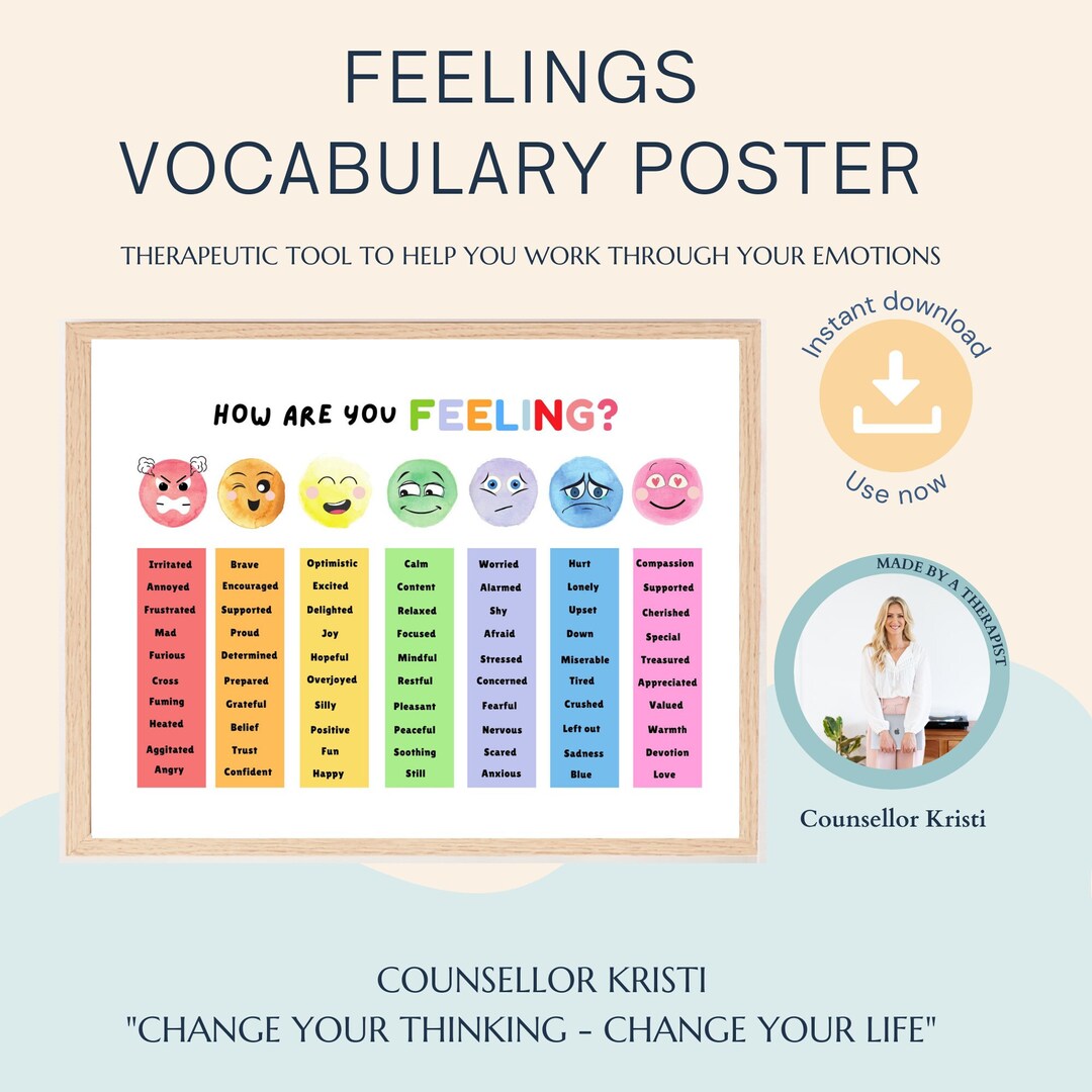 Feelings Vocabulary Poster Feelings Poster Social Emotional - Etsy