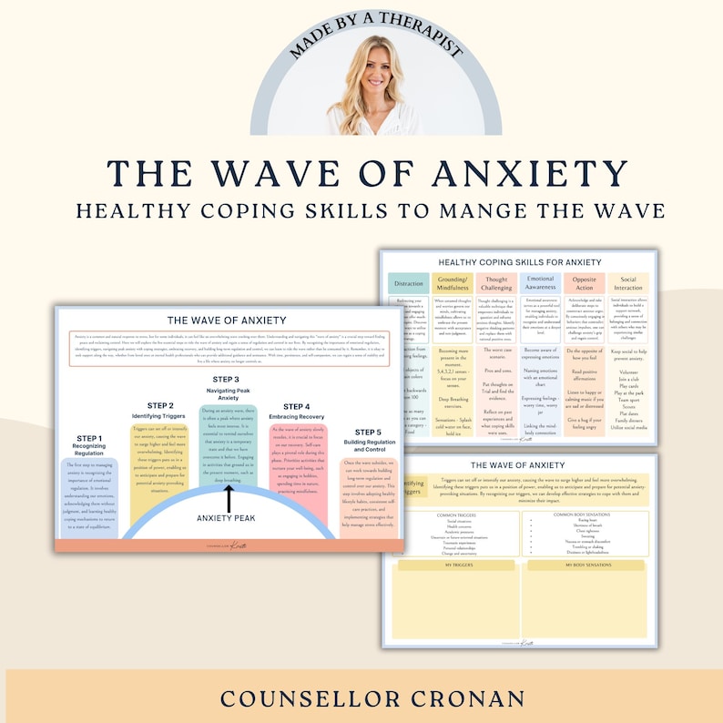 Anxiety Mega Bundle, Psychologist Resources, Therapy Worksheets, Mental ...