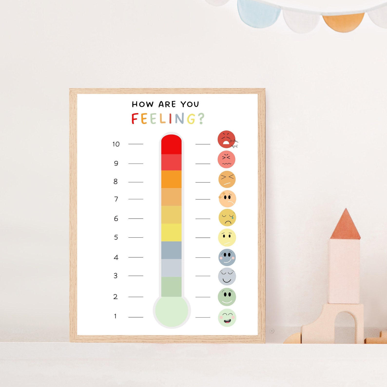 Rainbow Thermometer Poster Feelings Poster Zones of - Etsy