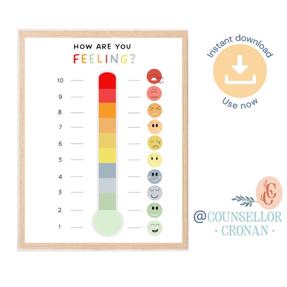 Rainbow Thermometer Poster Feelings Poster Self Regulation - Etsy