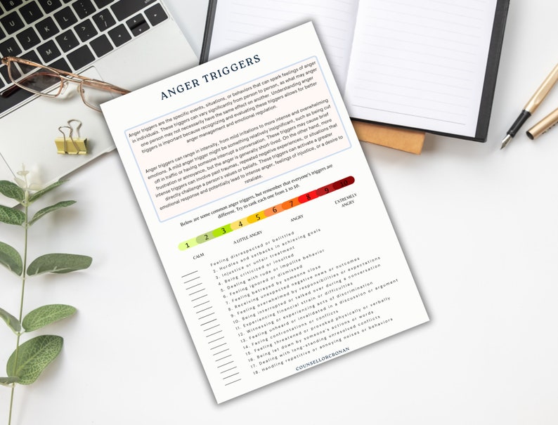 Anger Management Workbook. the Four Types of Anger. Self-control ...