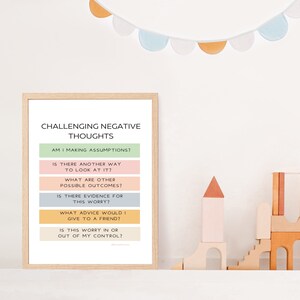 Challenge Anxious Thoughts Poster, Anxiety Relief Statements, Coping ...