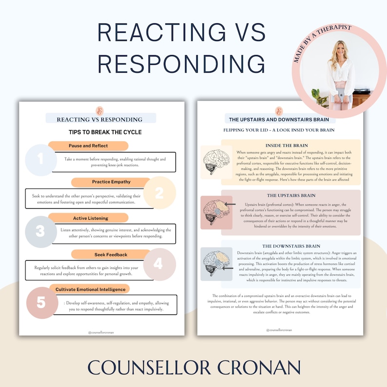 Responding Vs Reacting Worksheets. Therapy Worksheets, Psychoeducation ...
