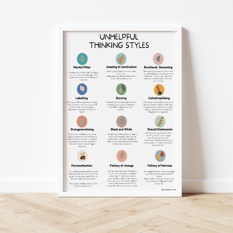 Unhelpful Thinking Styles, Cognitive Bias, Mental Health Thinking, Self ...