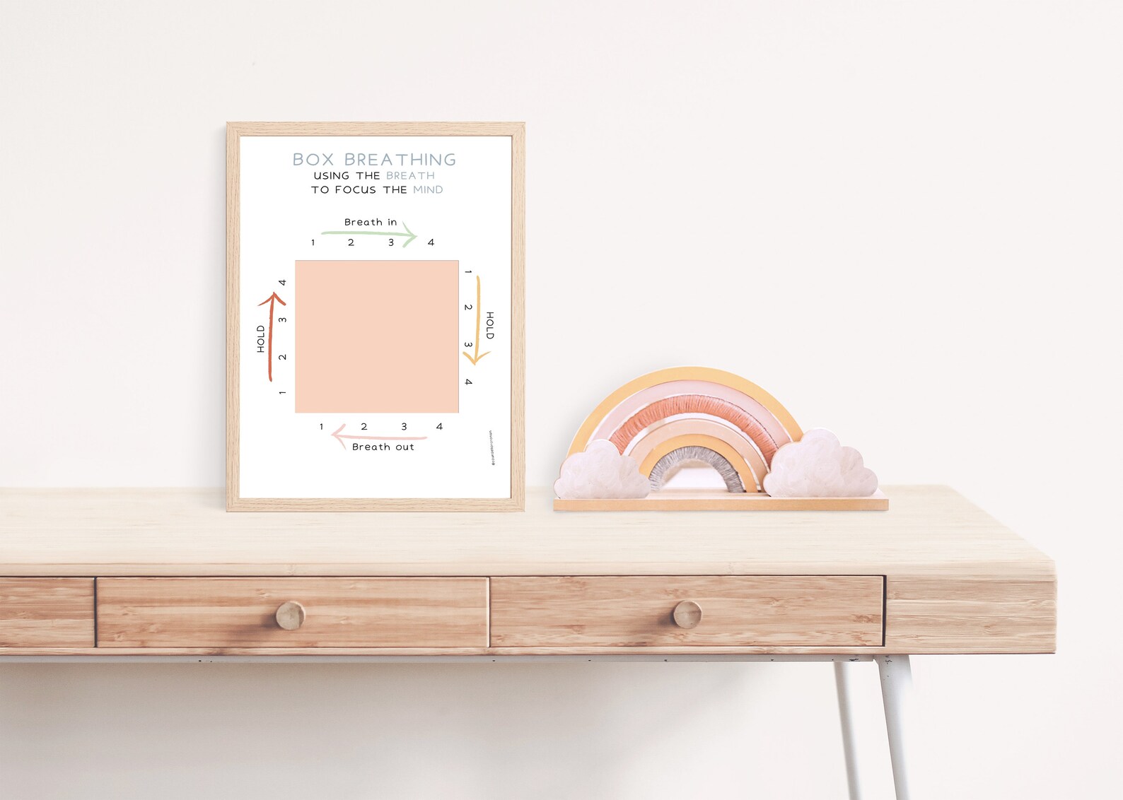 Box Breathing Poster Mindful Breathing Print Therapy Office - Etsy