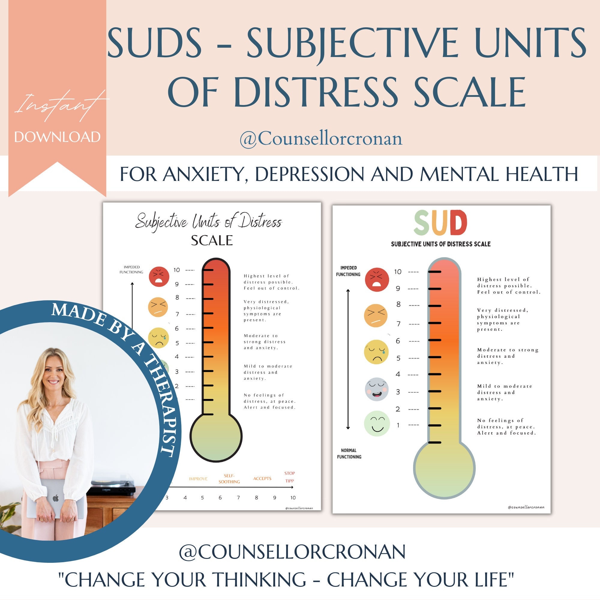 Subjective Units of Distress Scale SUDS DBT DBT Skills - Etsy Canada