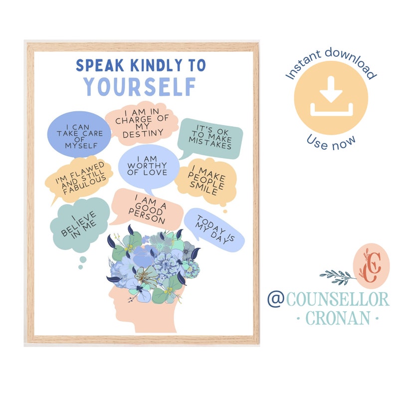 Speak Kindly to Yourself Poster, Classroom Posters, Classroom Decor ...