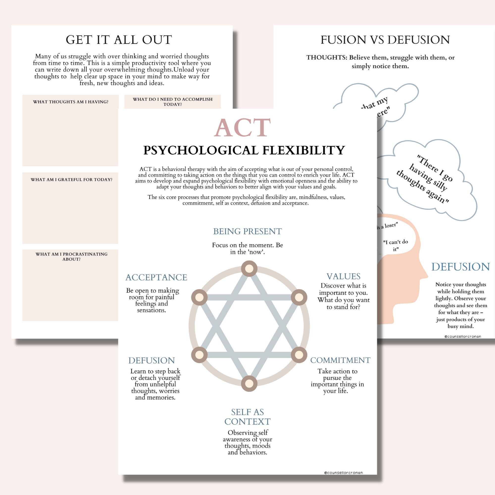 ACT Therapy Worksheets Acceptance and Commitment Therapy - Etsy UK