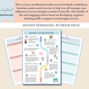 Sobriety and Addiction Worksheets, Digital Download, Addiction Journal ...