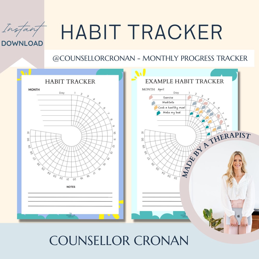 Habit Tracker Printable, Circular Habit Planner, Daily Planner, Daily ...