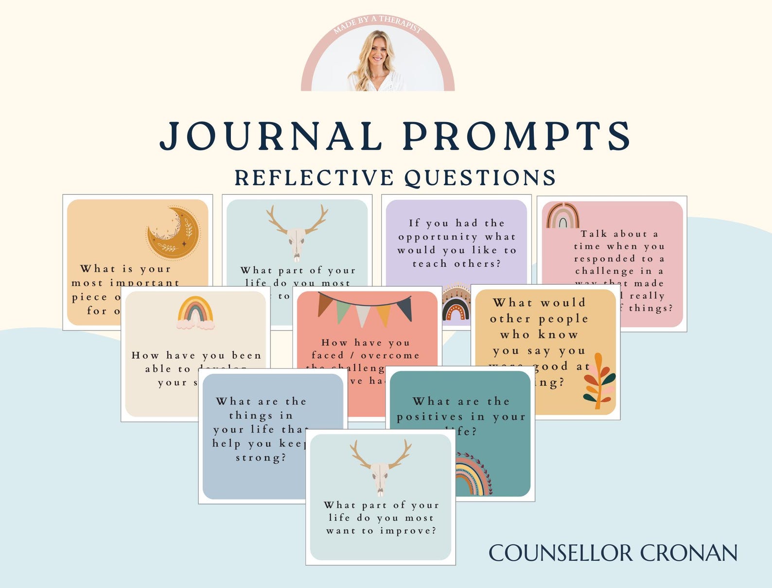 Solution-focused Therapy Mega Resource Bundle. Miracle Questions, Cheat ...