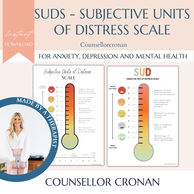 Subjective Units of Distress Scale, SUDS, DBT, DBT Skills, Dialectical ...