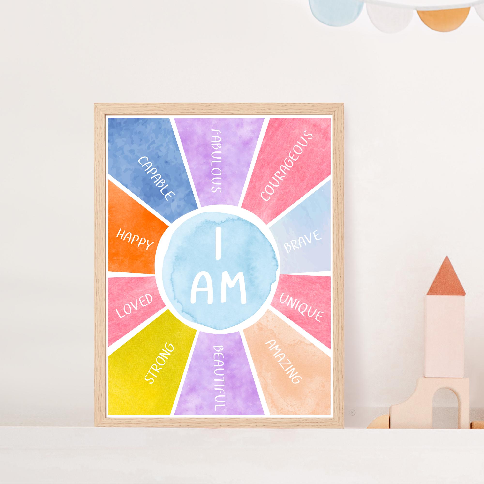 I Am Affirmations Poster. Therapy Office Decor. Positive Thinking. Wall ...