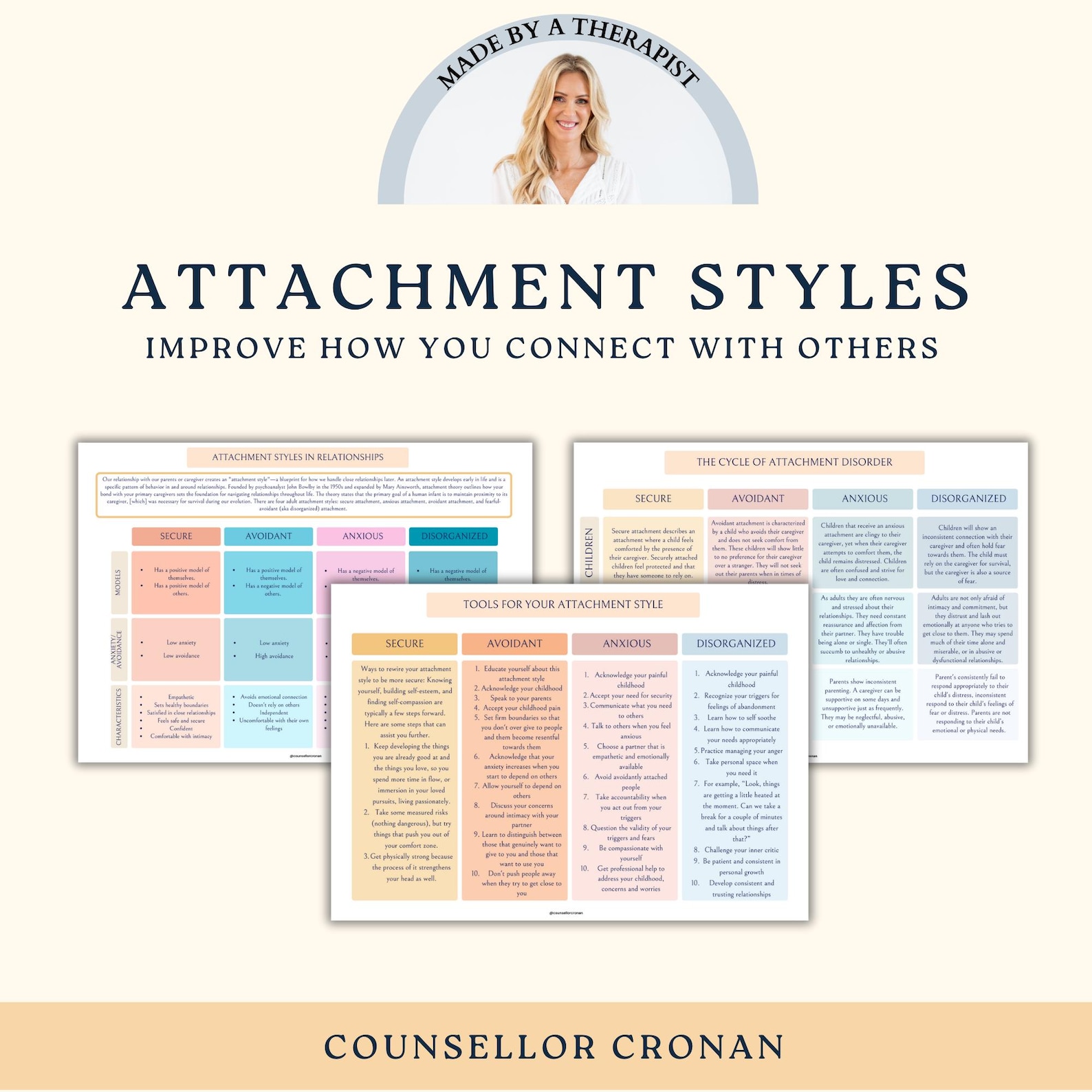 Couples Therapy Bundle 70% Off. Couples Counseling, Communication ...