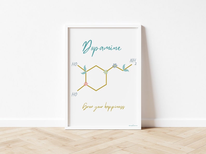 Dopamine Poster Therapy Office Decor Brain Chemicals Happy - Etsy UK