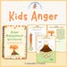 Anger Fuse Worksheets, Anger Triggers, Kids Feelings, Teen Mental ...