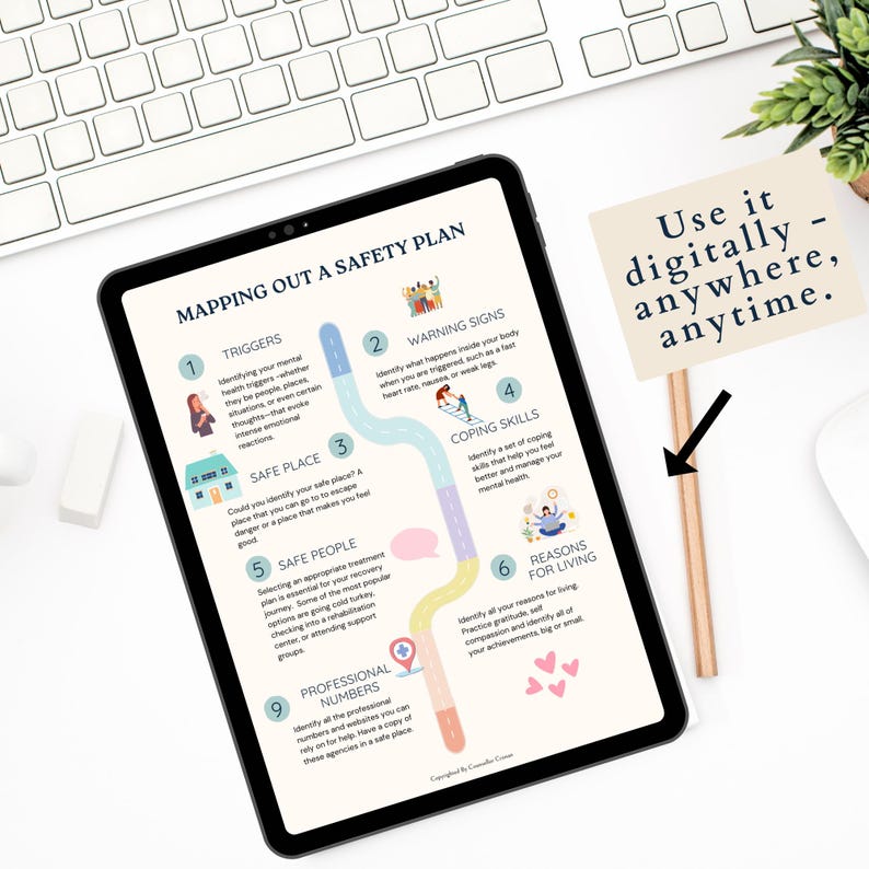 Crisis Safety Plan, Therapy Resources, Therapy Office Decor, School ...