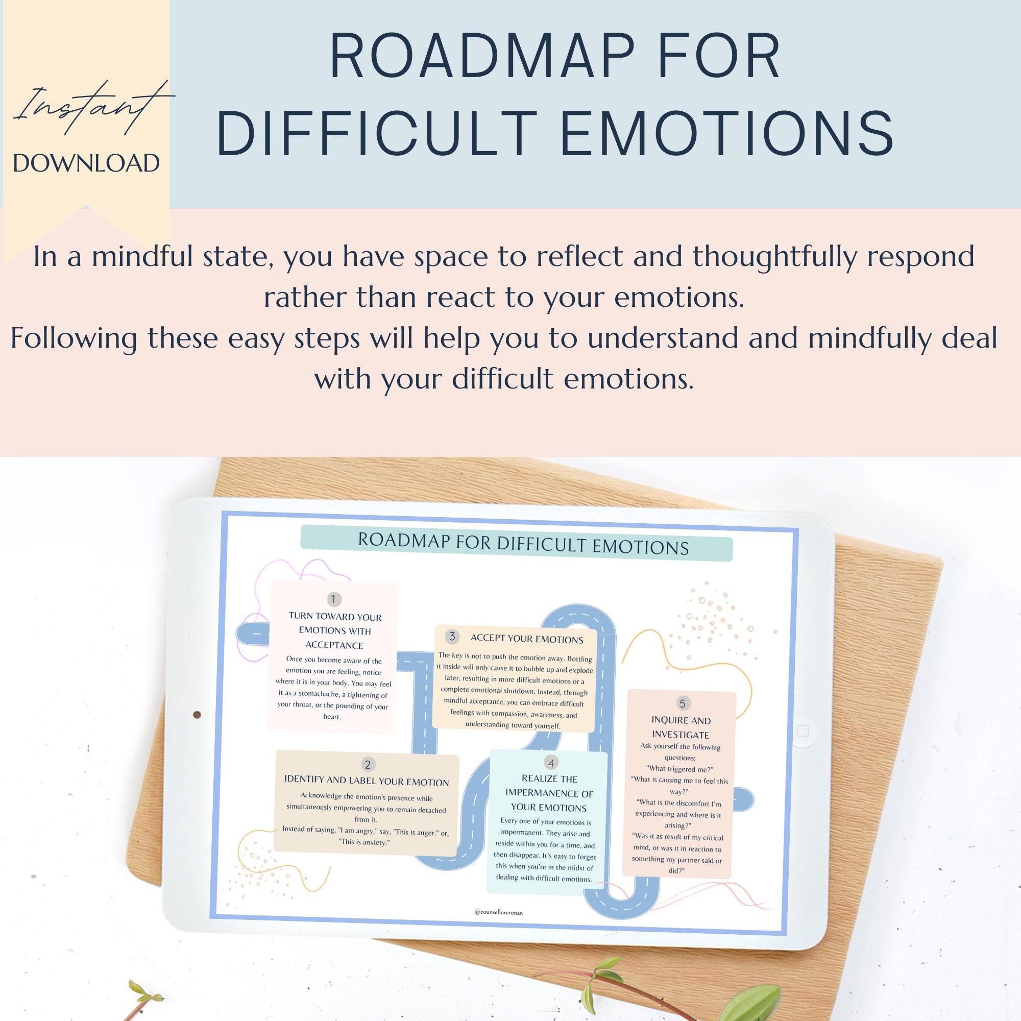 Roadmap for Managing Emotions Worksheet, Therapy Tools, Managing ...