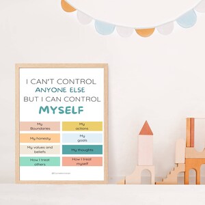 What is in My Control Poster Therapy Office Decor Circle of - Etsy