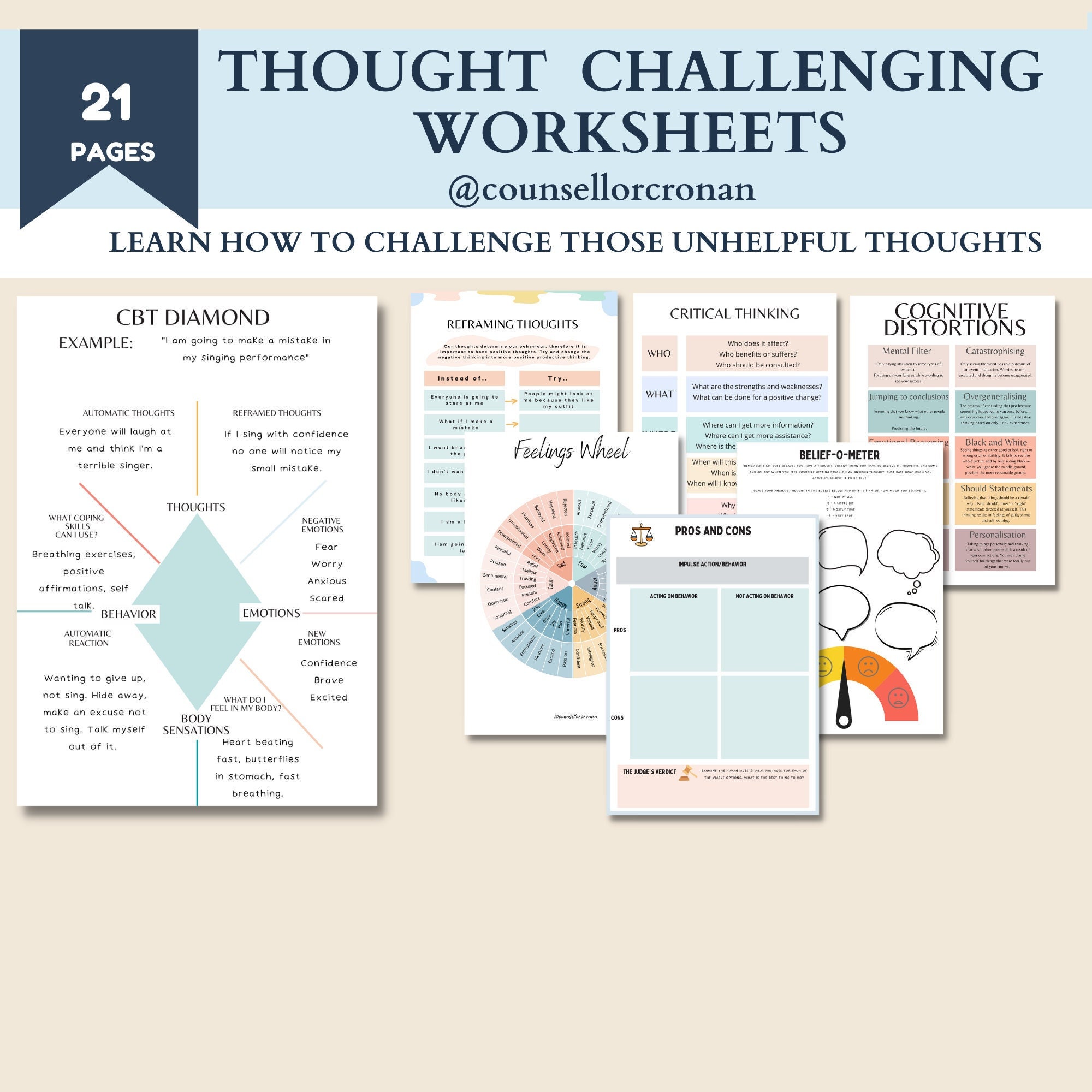 Anxiety Thought Challenging Questions Worksheets CBT - Etsy UK