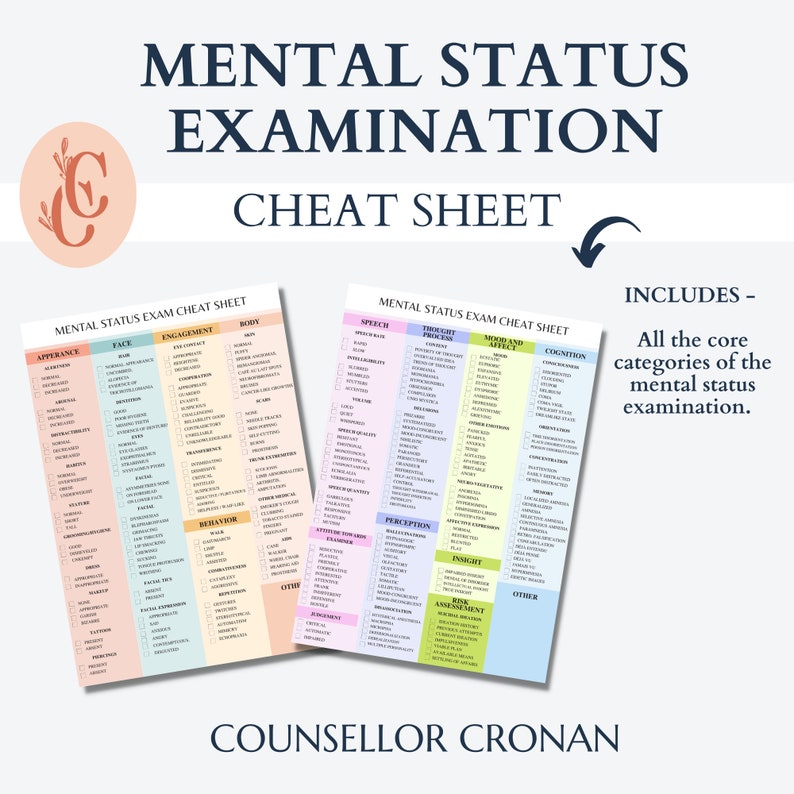 Therapy Form Bundle, Mental Status Cheat Sheet, Family Genogram, Goals ...