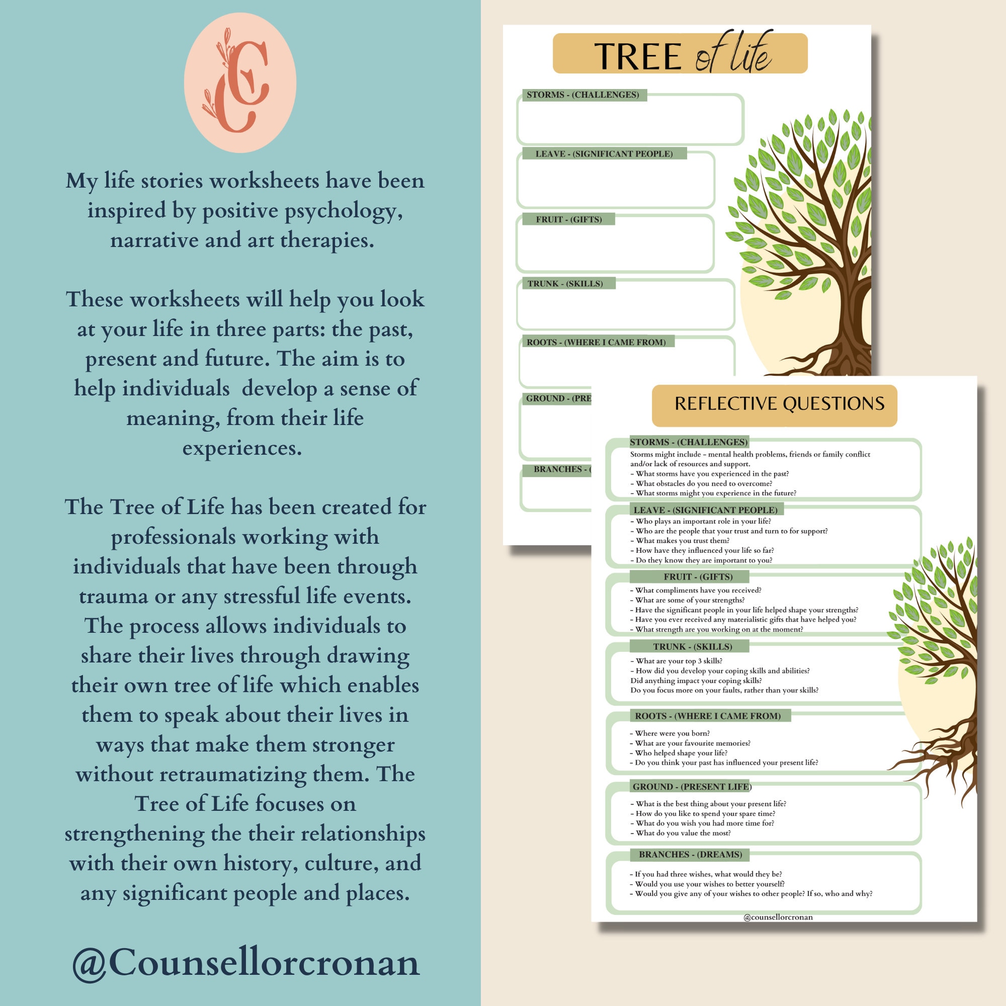 Narrative Therapy Life Story and Tree of Life for Trauma - Etsy Australia