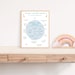 Circle of Control, Mental Health, Therapy Counseling Wall Art ...