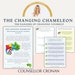 The Changing Chameleon. A Workbook About Not Changing Your Colors to ...