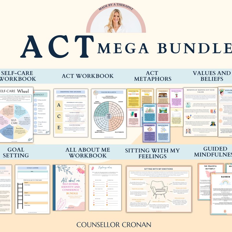 Act Therapy Template - Etsy