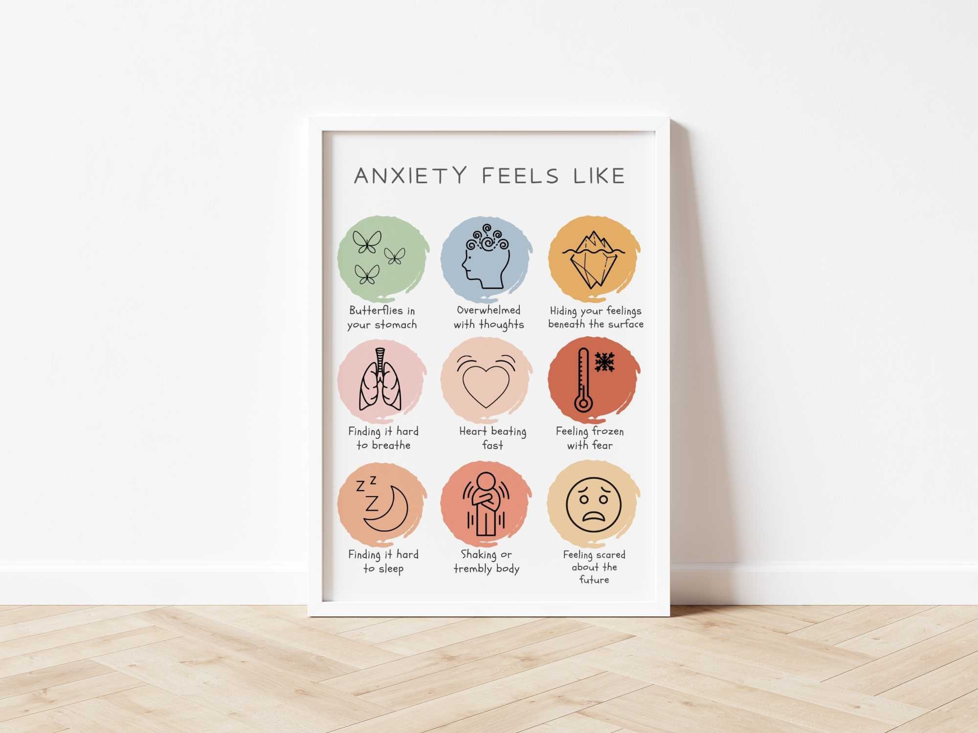 Anxiety Feels Like Feelings Poster Therapy Office Decor | Etsy