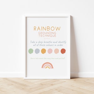 Set of 3 Calming Corner Posters, Calm Down Corner Posters, Social ...