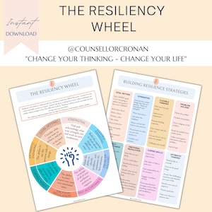 The Resiliency Wheel and Strategies Educational Handout. ADHD Coping ...