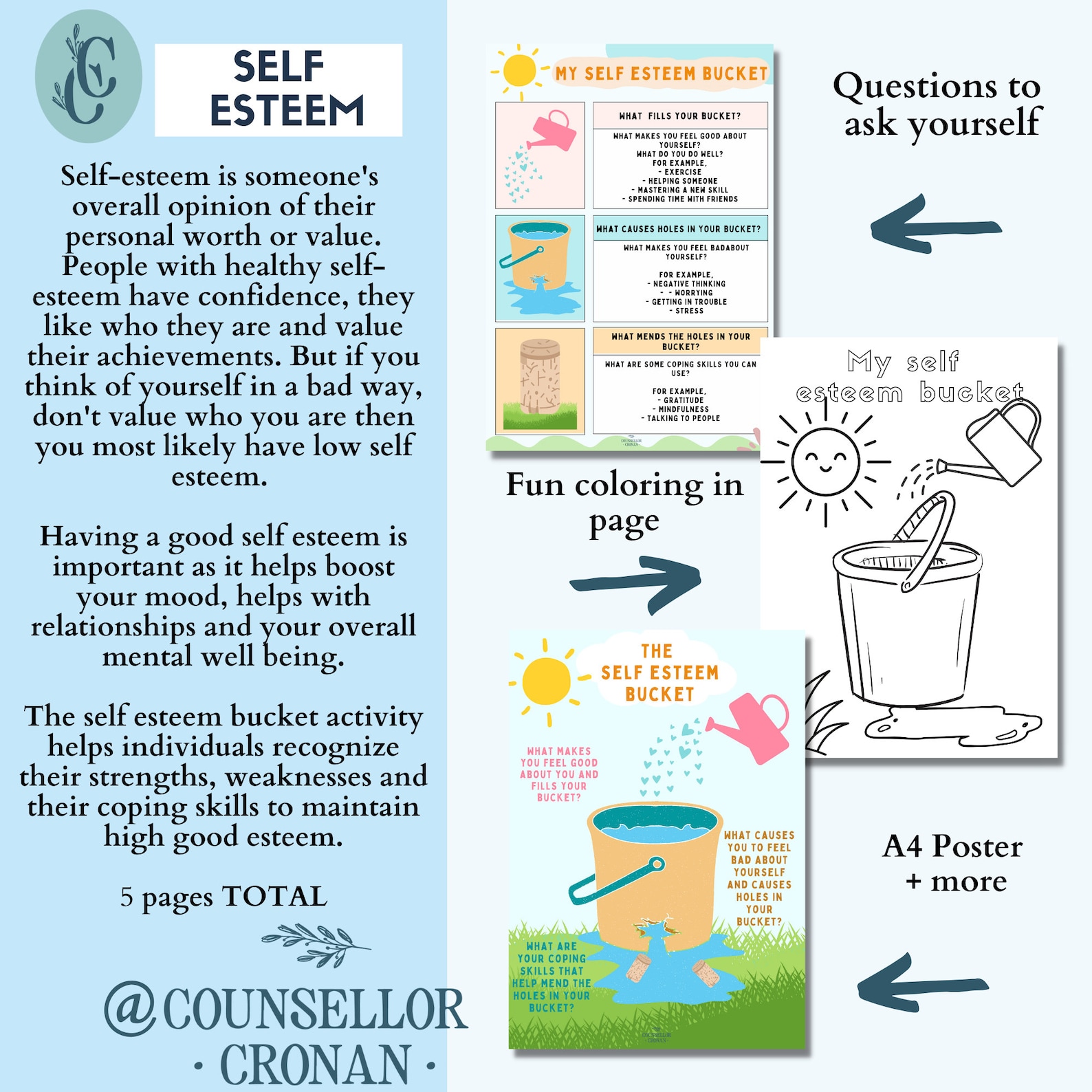 The Self Esteem Bucket Self Worth Self Love Confidence - Etsy Australia