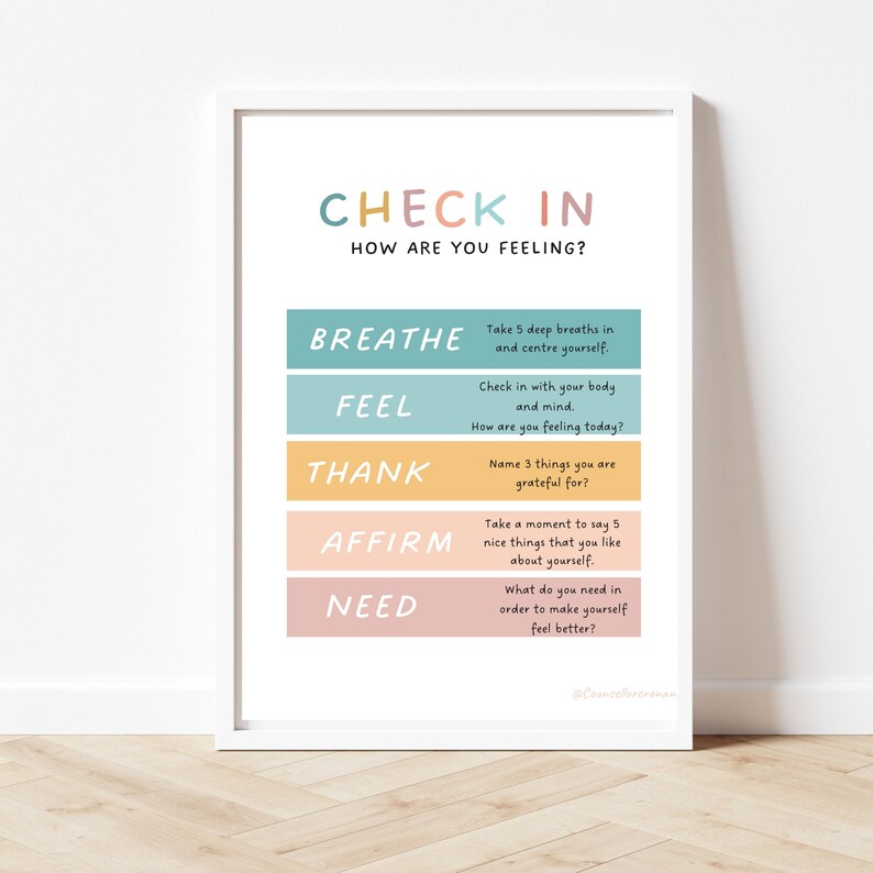 Feelings Check in Poster Check In Therapy Office Decor | Etsy Australia