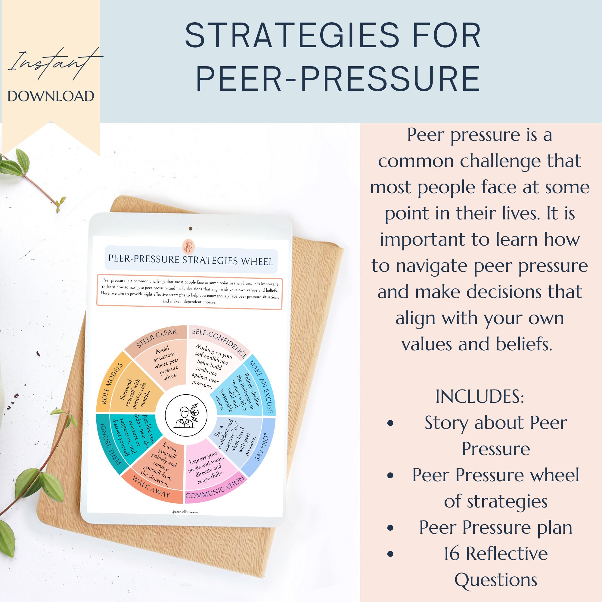 Peer Pressure Strategies Wheel, Infographic and Handouts to Help With ...