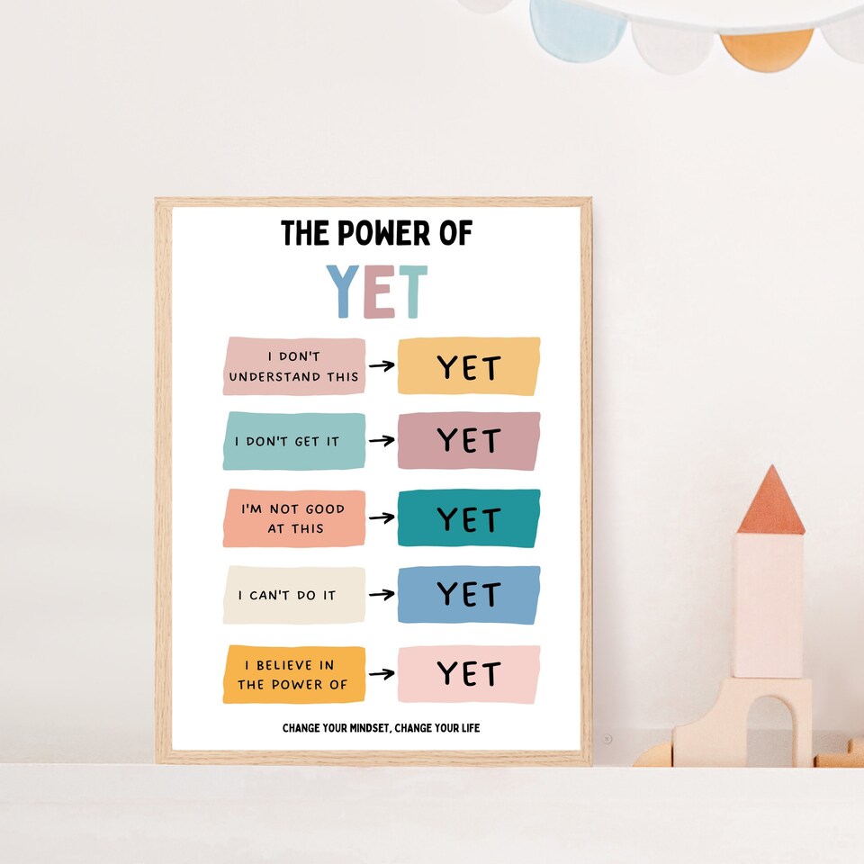 The Power Of Yet Poster, Growth Mindset Poster, Calming Corner Poster ...