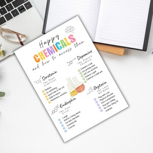 Happy Chemicals Poster, Therapy Office Poster, Therapy Wall Art, Mental ...