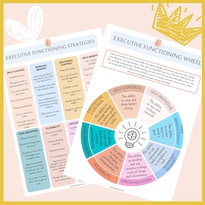 Kids and Teen ADHD Coping Strategies Bundle. ADHD Journal, ADHD Planner ...