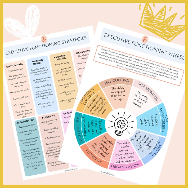 Kids and Teen ADHD Coping Strategies Bundle. ADHD Journal, ADHD Planner ...