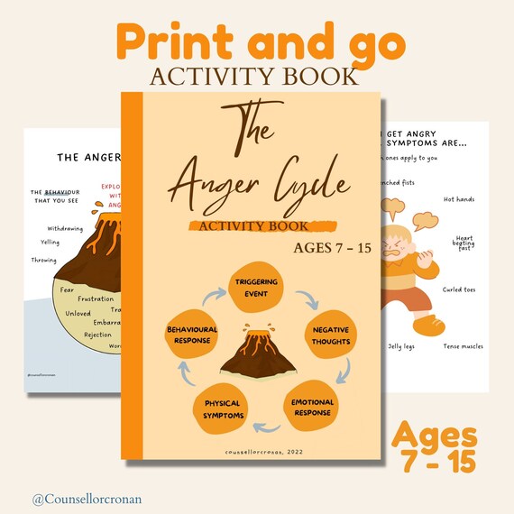 The Anger Cycle Workbook Anger Journal Anger Iceberg Anger | Etsy