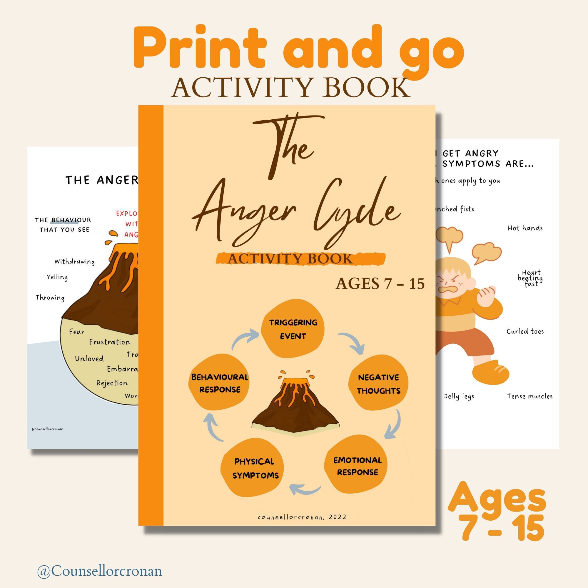 The Anger Cycle Workbook Anger Journal Anger Iceberg Anger - Etsy Australia