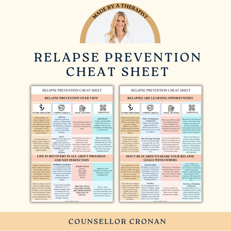 Sobriety Resource Mega Bundle, Relapse Prevention Coping Skills, Urge ...