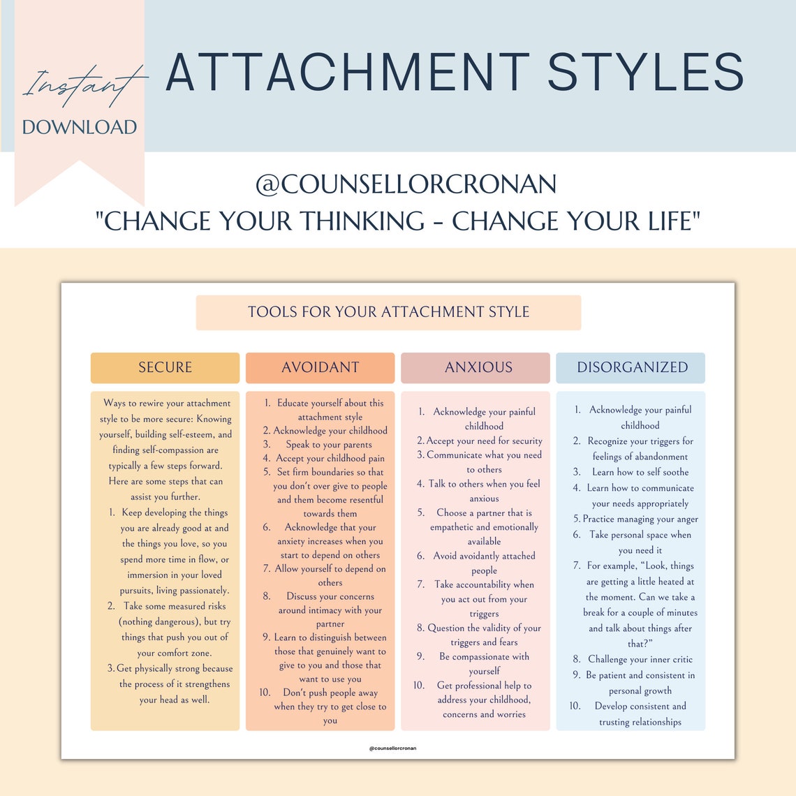 The Cycle of Attachment Styles Secure Attachment Parenting - Etsy UK
