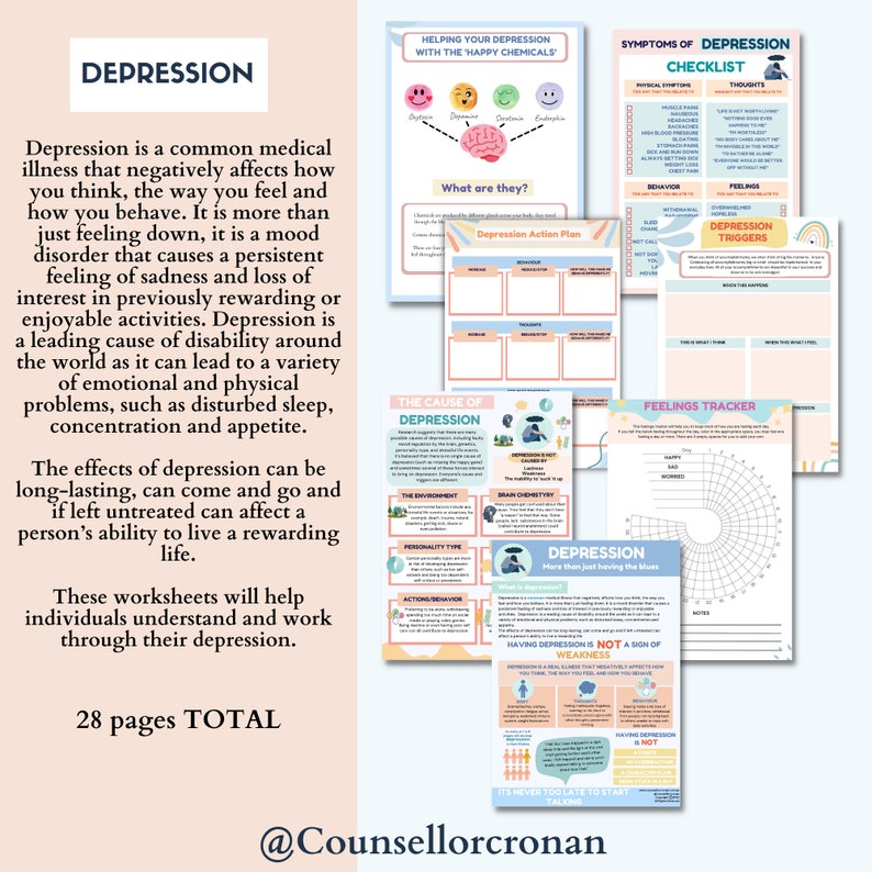 The Depression Spiral Worksheets Therapy Worksheets Growth - Etsy