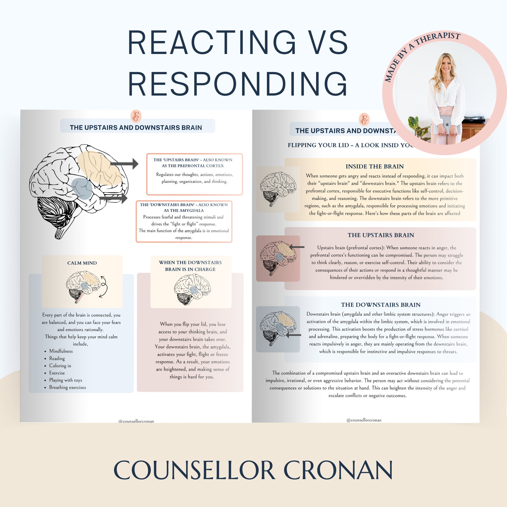 Responding Vs Reacting Worksheets. Therapy Worksheets, Psychoeducation ...