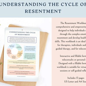 Understanding Resentment Workbook. the Resentment Cycle. Relationships ...