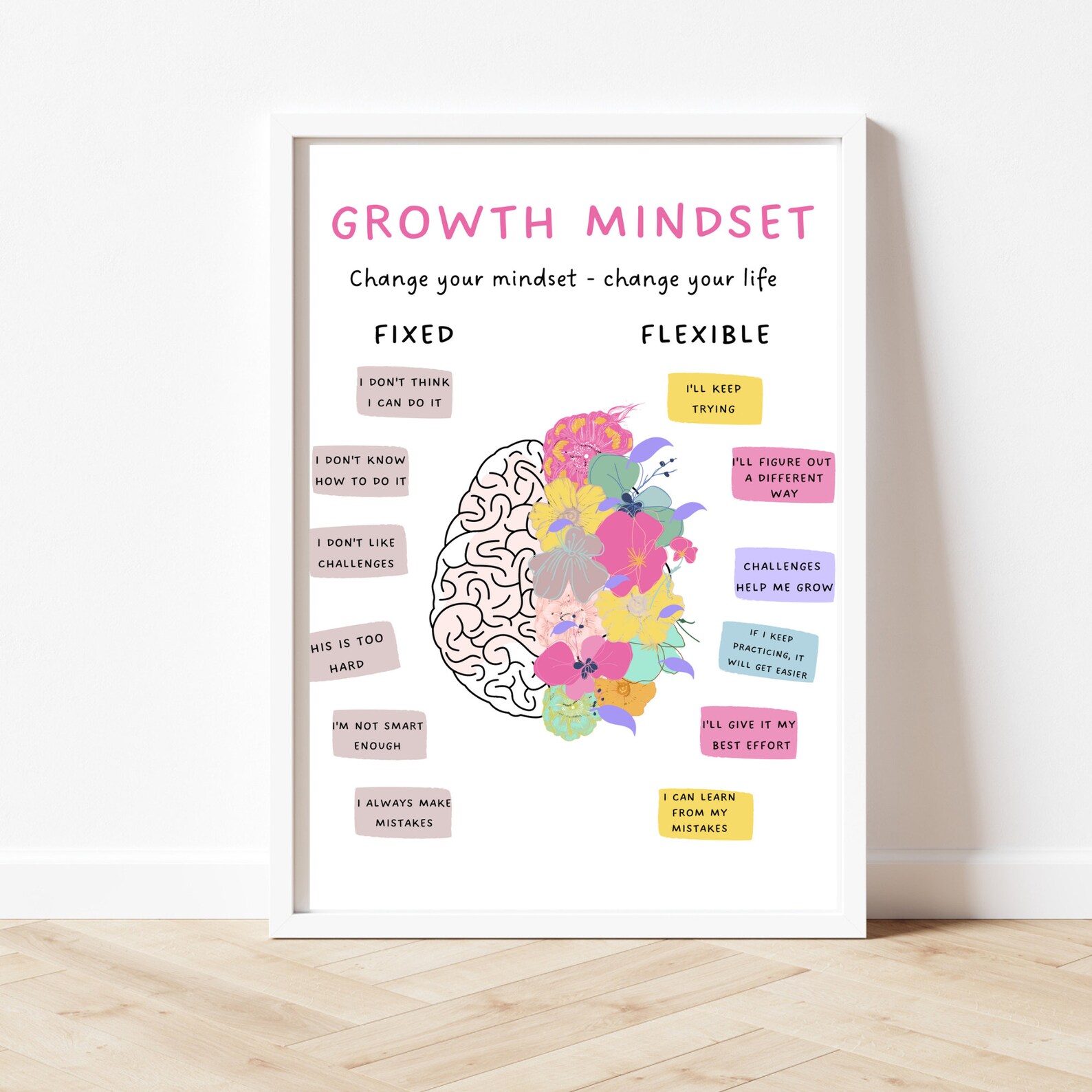 Psychologist Office Decor Wall Art Poster Bundle Rainbow - Etsy