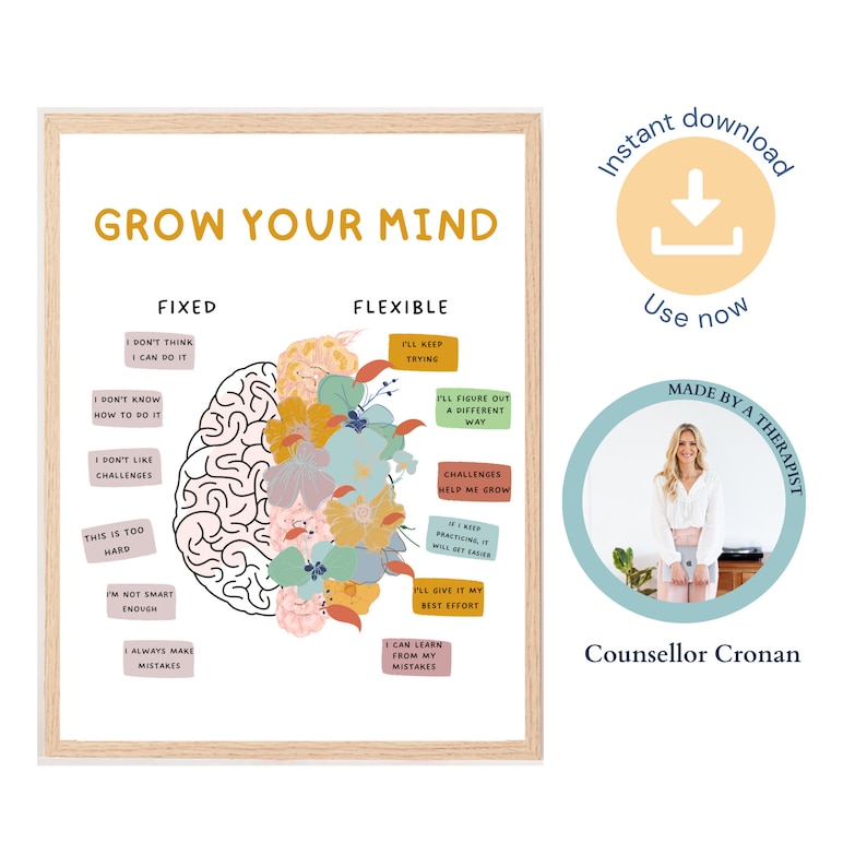 Grow Your Mind Print, Classroom, Teacher, Brain Power Poster, Therapy ...