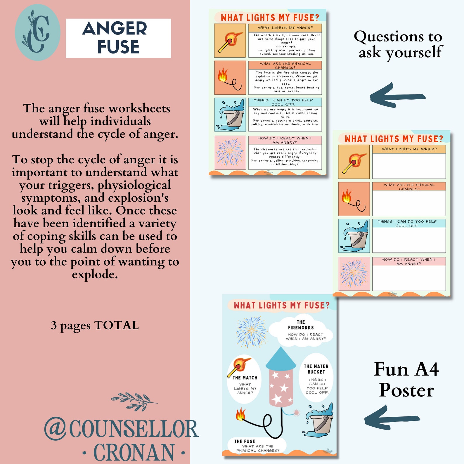 Anger Fuse Worksheets Anger Triggers Kids Feelings Teen - Etsy Australia